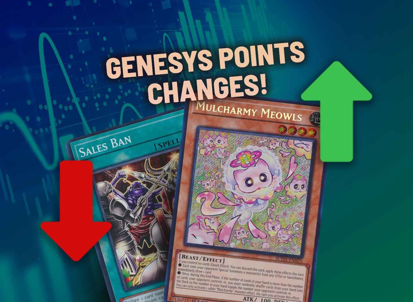 What Do the First Yu-Gi-Oh Genesys Format Point Adjustments Mean? | TCGplayer